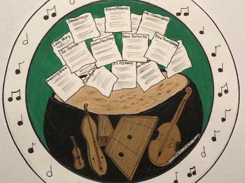 “Jambalaya Jammin’” Tune Book by Lagniappe Club – 2020 – Dulcimer Jambalaya