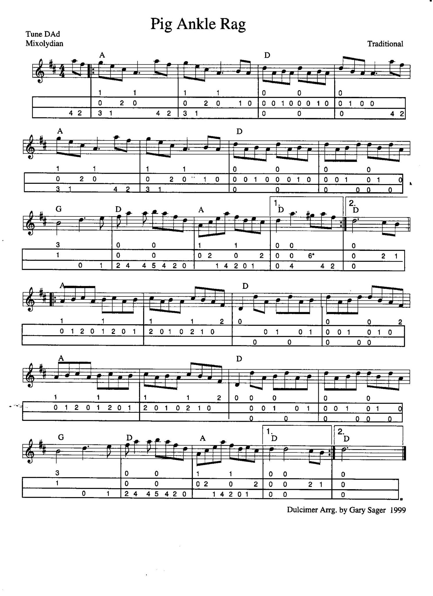“Pig Ankles” Ragtime Music for dulcimer – Dulcimer Jambalaya