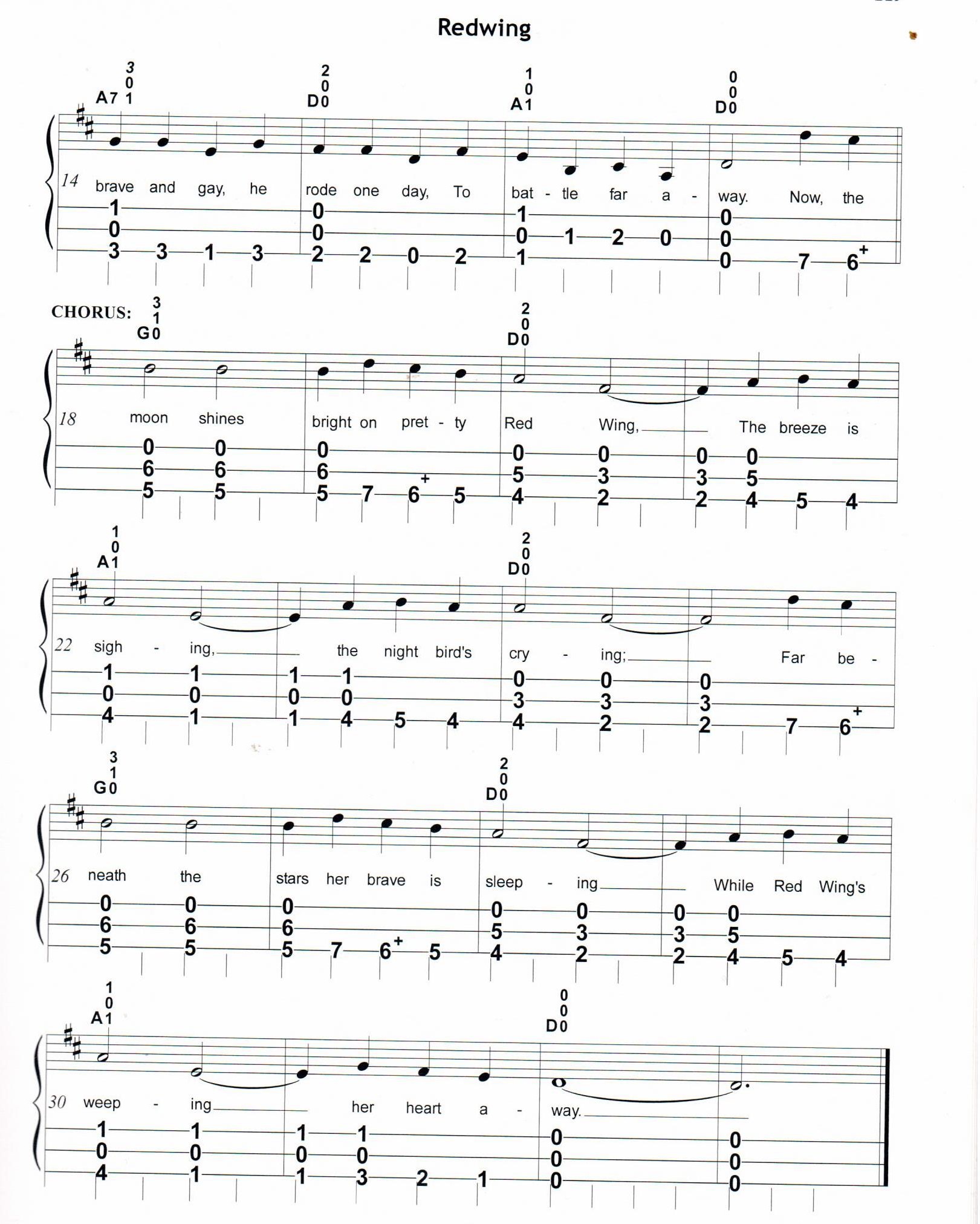 “Redwing” Tune for the Dulcimer – Dulcimer Jambalaya