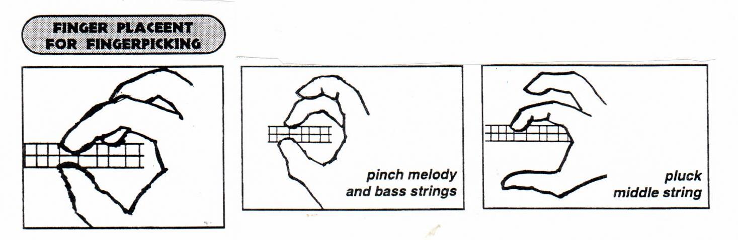 Fingerpickin’ & Singing with Froggy Went A Courtin’ – Dulcimer Jambalaya